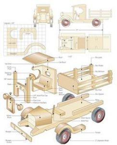 Teds Woodworking Plans - Archinomy